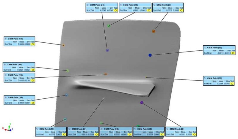 Scanning Vs. CMM - A Short Comparison Of Technologies - Exact Metrology
