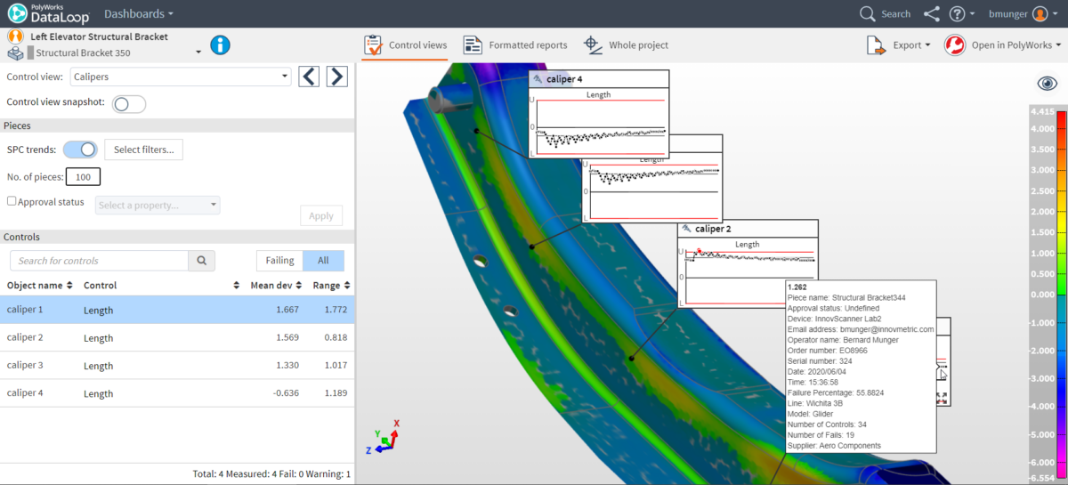 Polyworks Dataloop - Exact Metrology