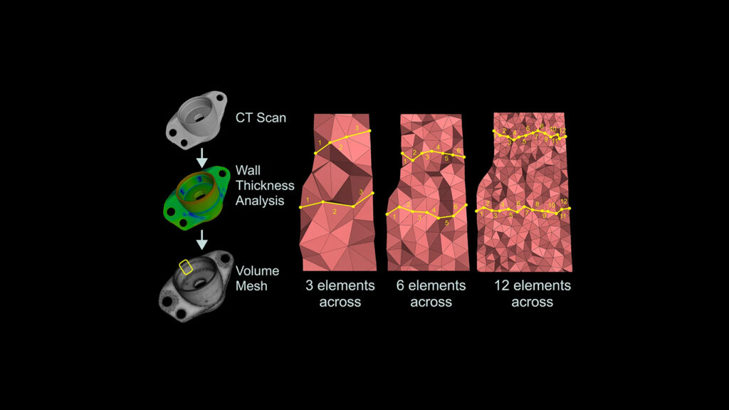 Volume Graphics - Exact Metrology