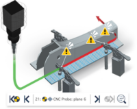 InnovMetric PolyWorks - Exact Metrology